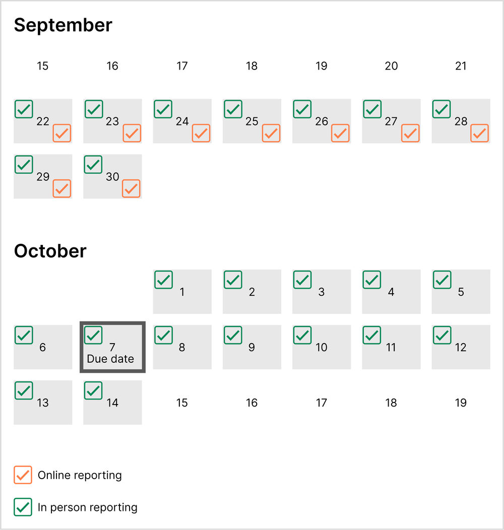 Step-by-Step Guide to the 90-Day Report (TM-47) for Staying in Thailand