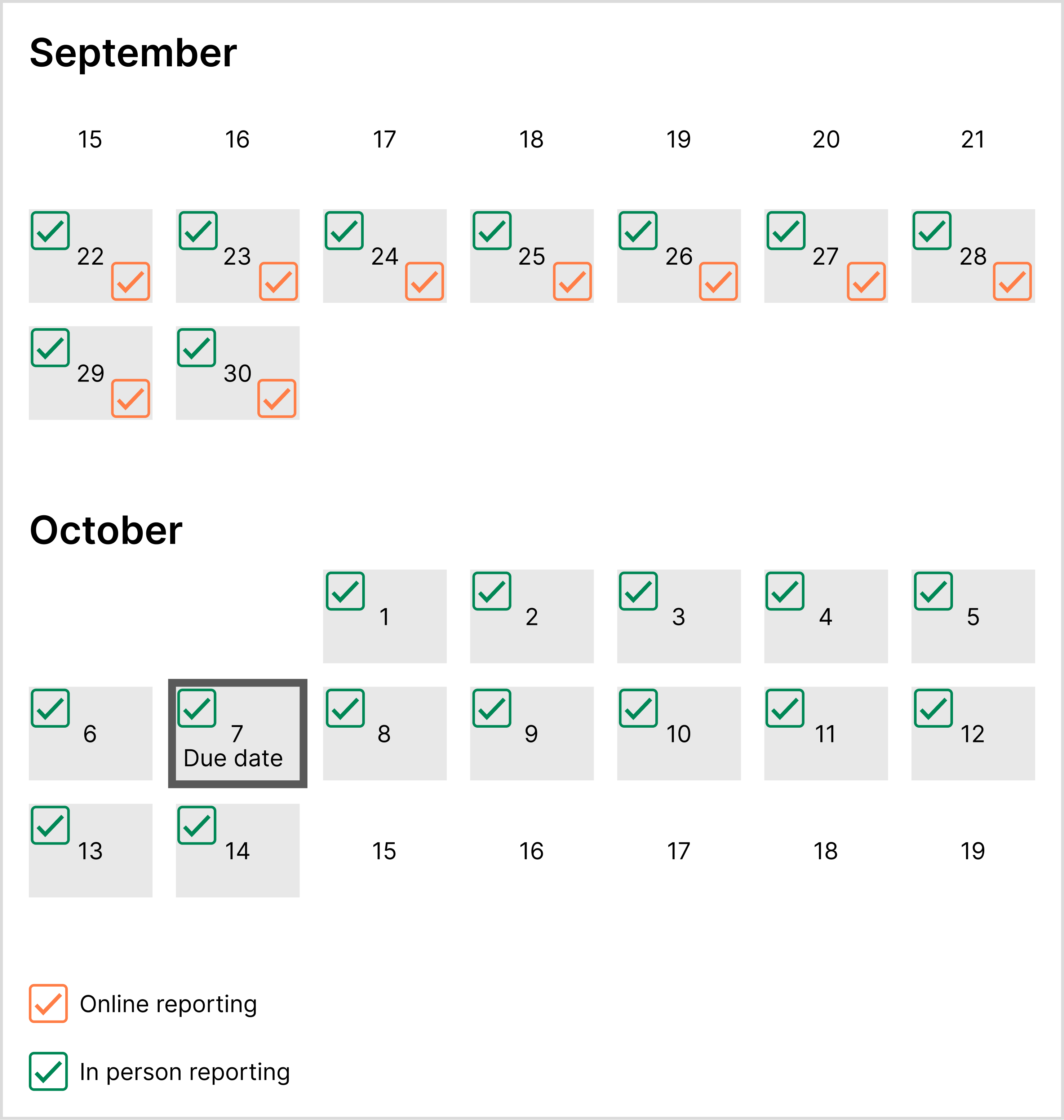 Step-by-Step Guide to the 90-Day Report (TM-47) for Staying in Thailand