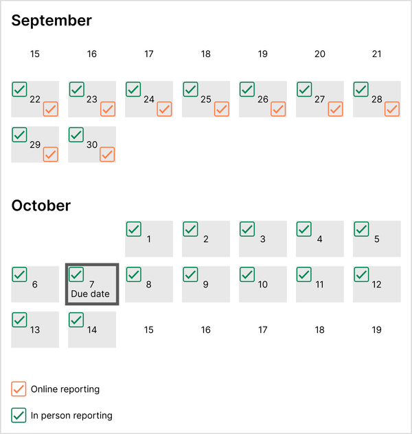 Step-by-Step Guide to the 90-Day Report (TM-47) for Staying in Thailand